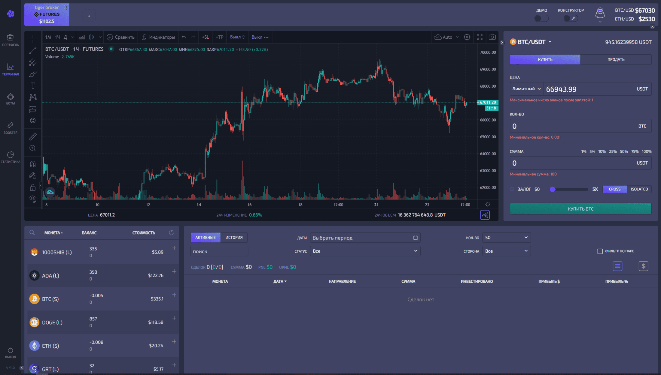 Tracking and Analytics Service for Cryptocurrency Trading Accounts ...
