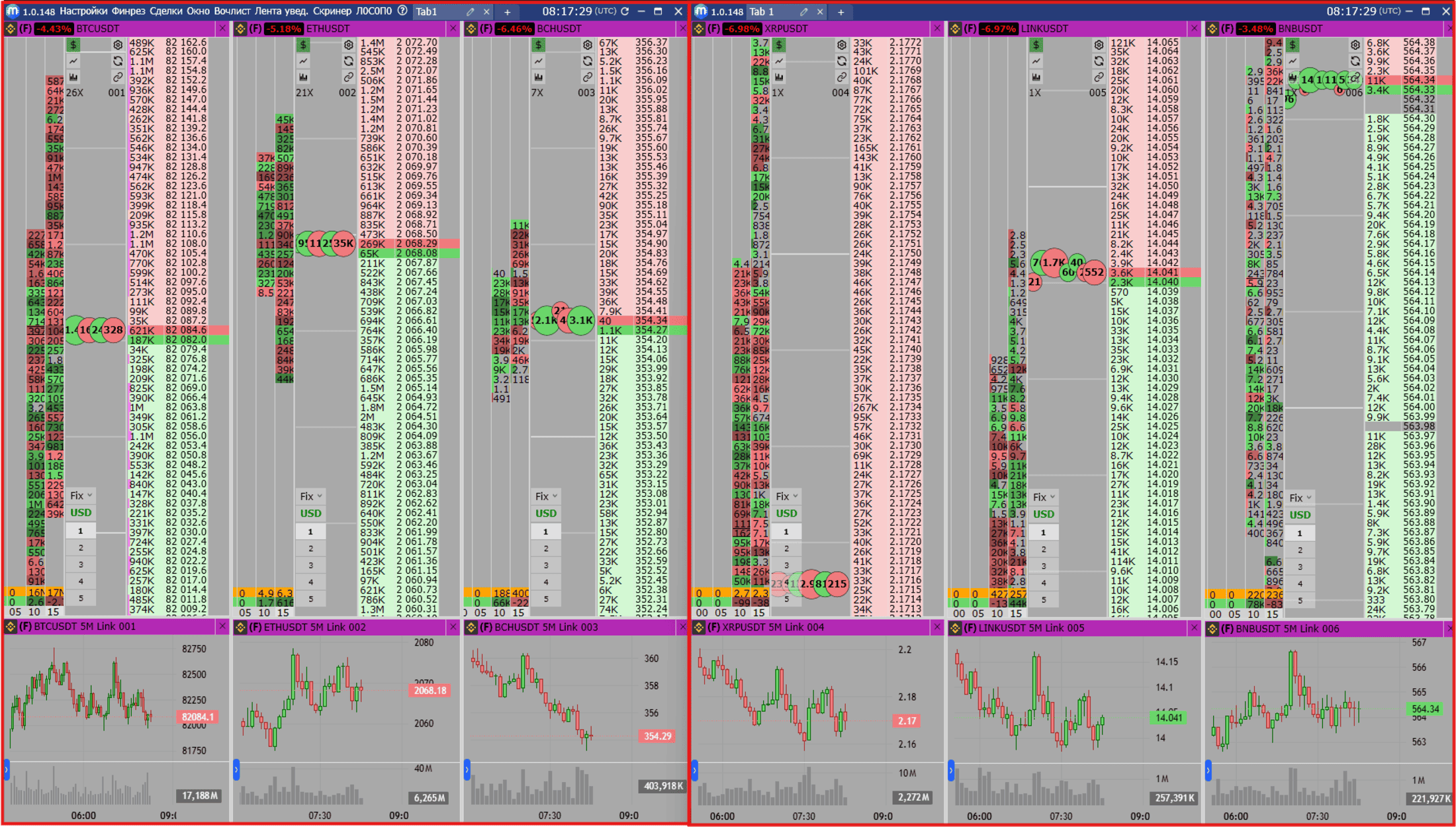 Tracking and Analytics Service for Cryptocurrency Trading Accounts ...